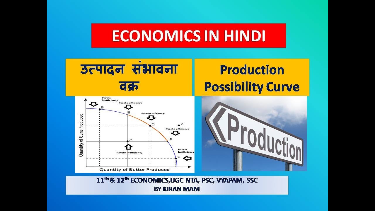 #उत्पादन सम्भावन वक्र (PPC)# , Production Possibility Curve || micro ...