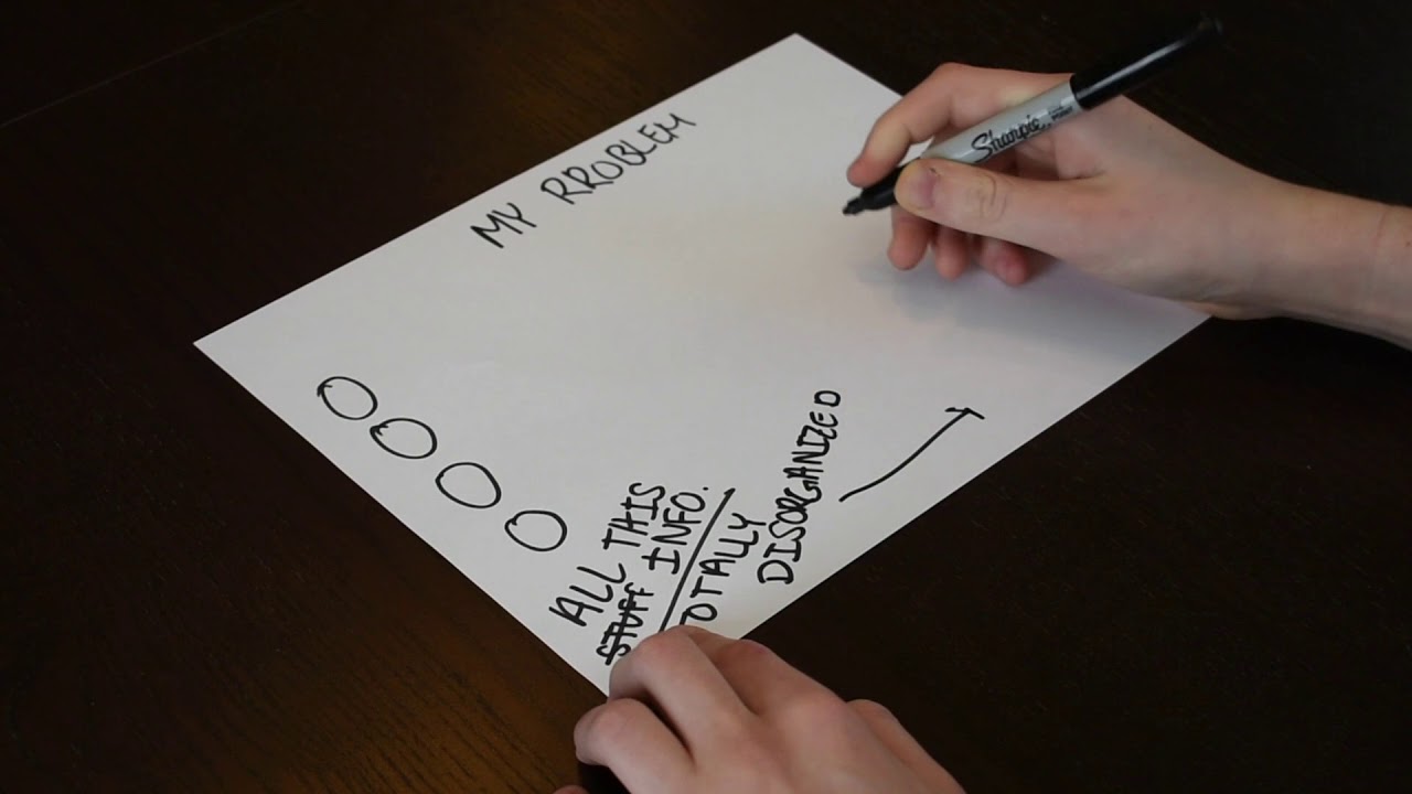 DW Drawing Test 3 4 18 - YouTube