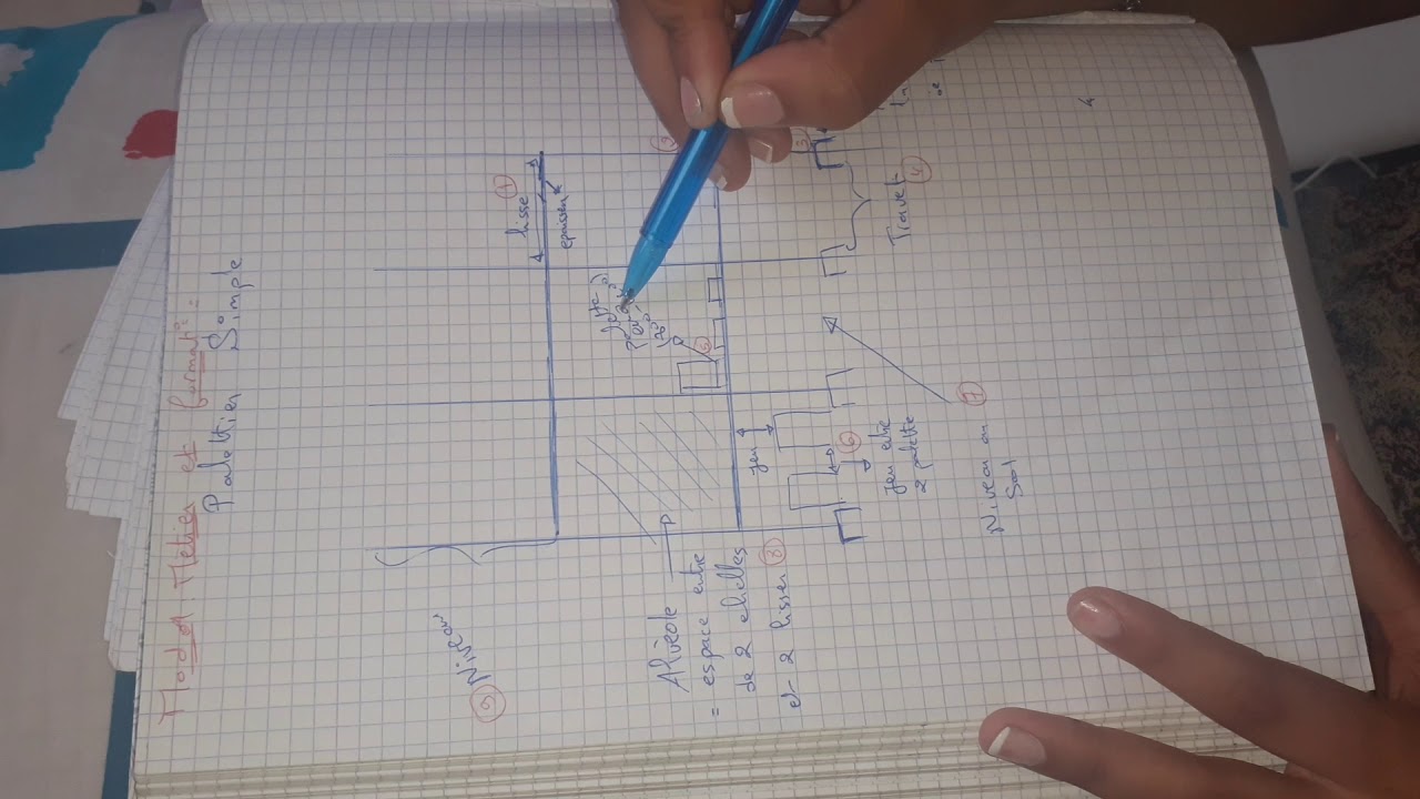 Palettier Simple - YouTube