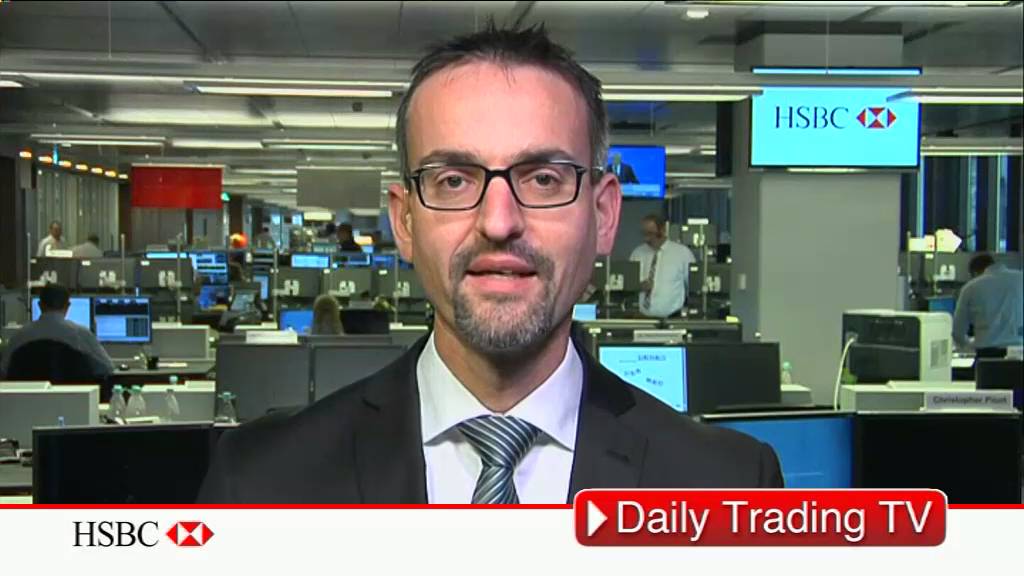 HSBC Daily Trading TV vom 15.12.2015: S&P 500® und EUR/GBP - YouTube