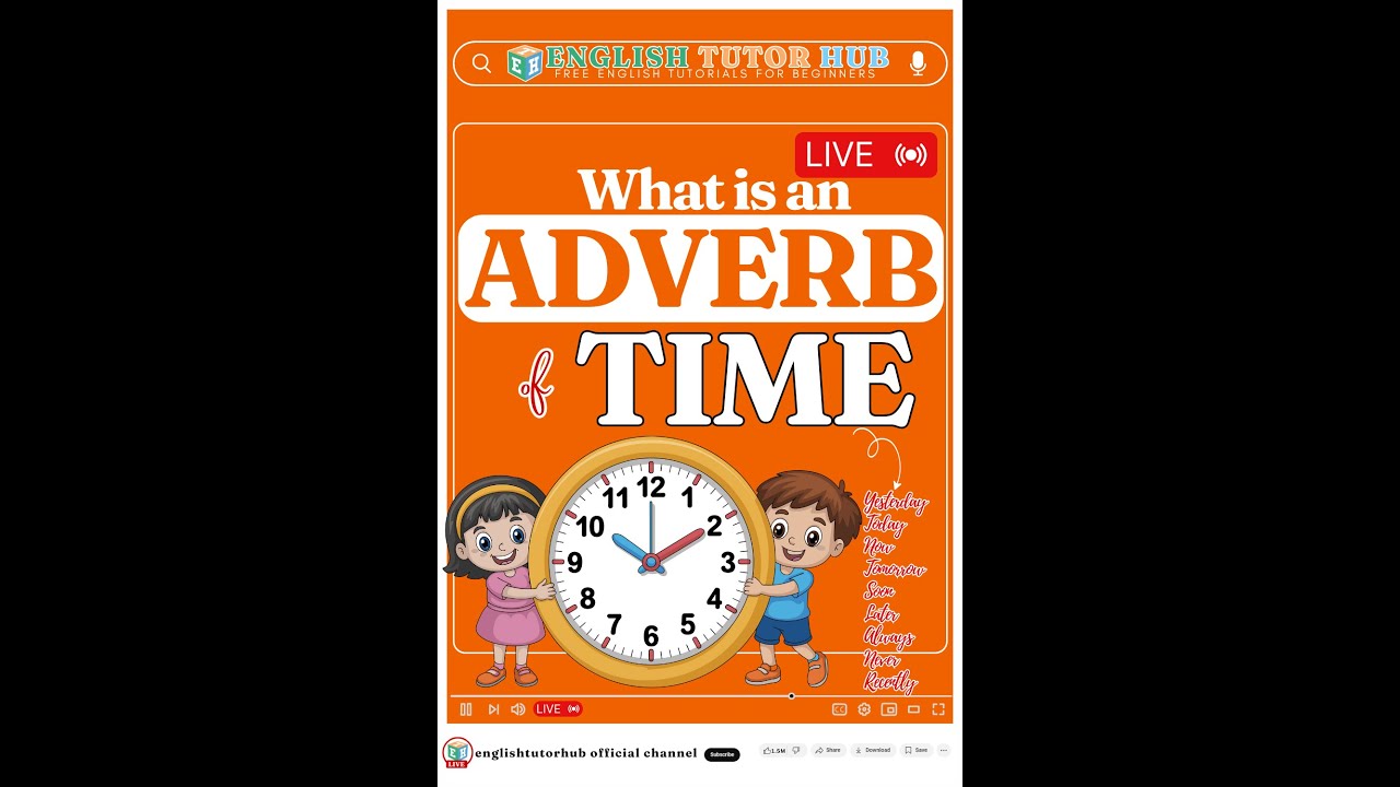 What Is an Adverb of Time? With Examples - YouTube