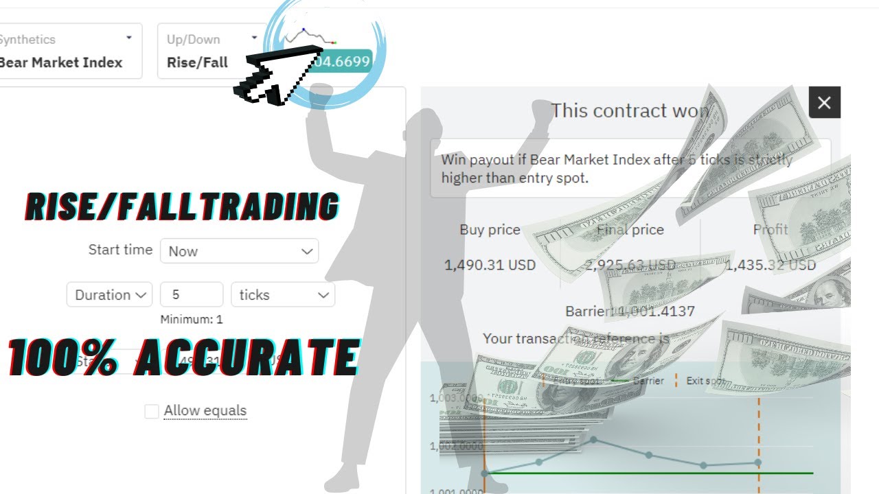 Rise/Fall Trading Strategy 100% Accurate. smart trader - YouTube