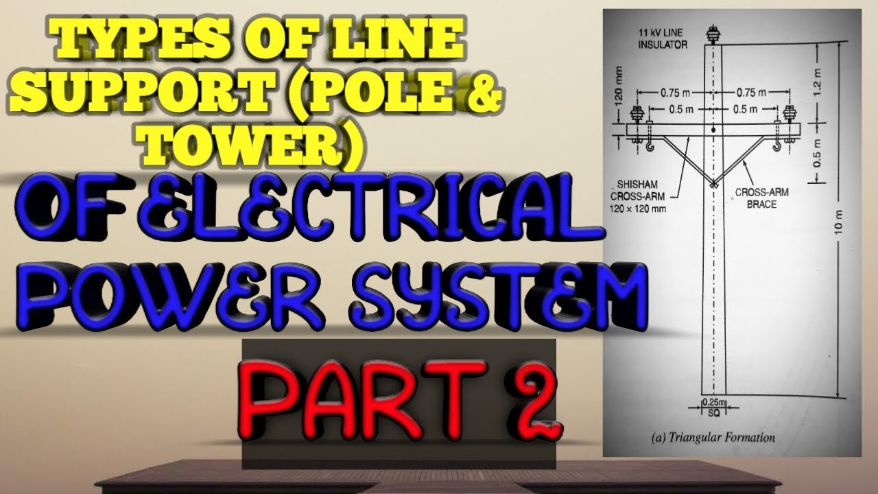 Types of line support part 2, Types of steel poles - YouTube