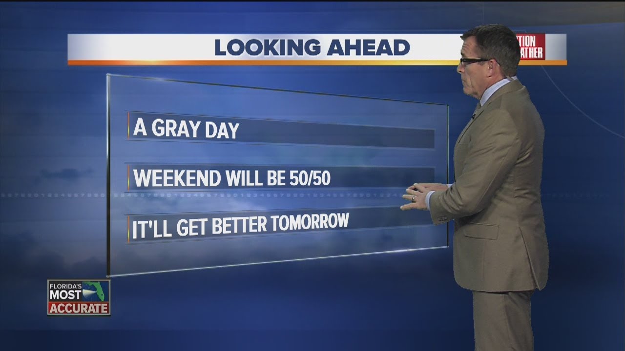 ABC Action News: Weekend Weather - YouTube