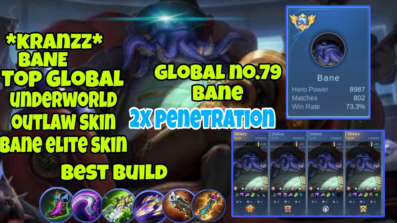 UNDERWORLD OUTLAW SKIN BANE TOP GLOBAL NO.79 2X PENETRATION MATCHES 802 WINRATE 73% BEST BUILD ...