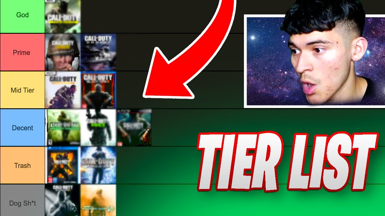 Ranking Every Call Of Duty Best To Worst TIER LIST In 2021! - YouTube