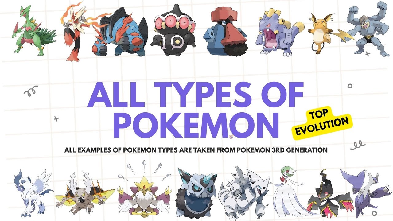 TOP EVOLUTION - All Type of Element Pokemon (3rd Generation) - YouTube