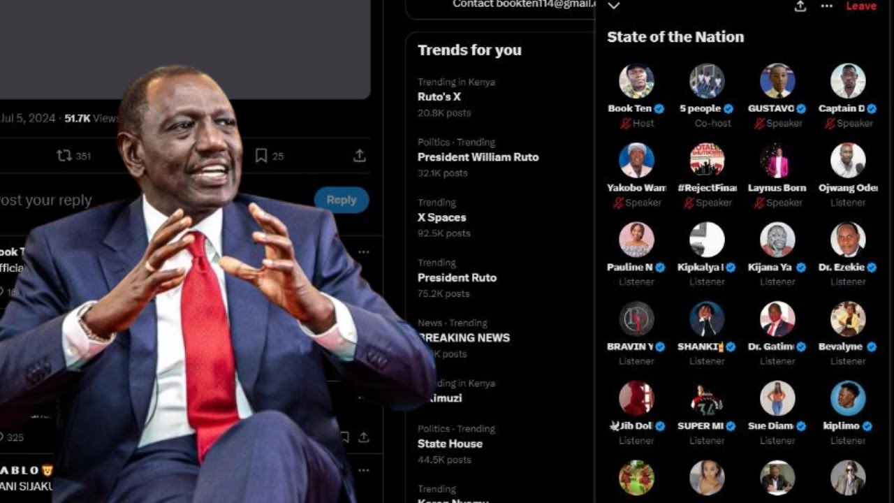 President Ruto faces nightmare as he answers tough questions from ...