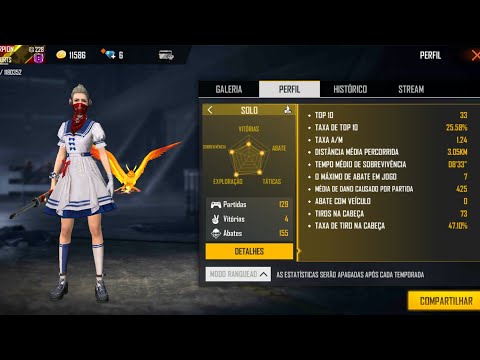 Porque nao posto mais videos?