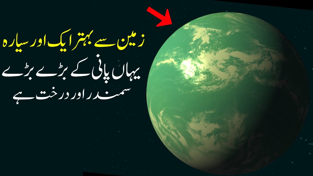 Nasa Discovered Another Earth Like Exoplanet if tv - YouTube