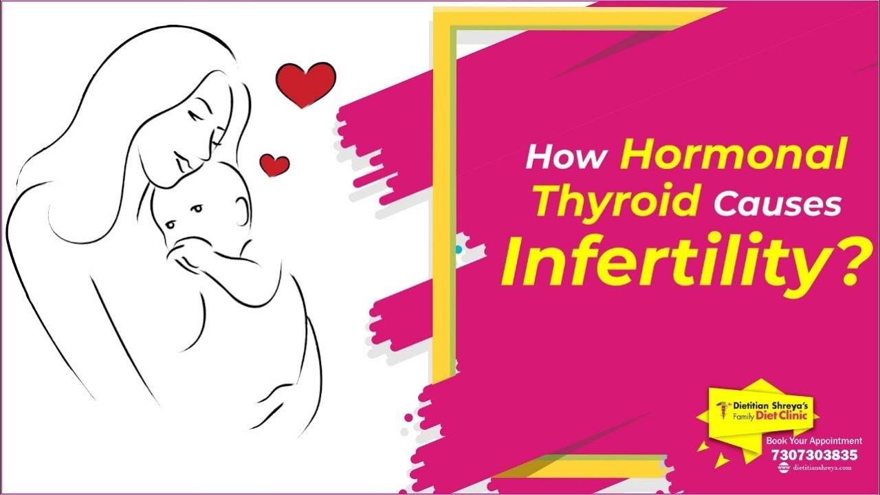 Hormonal Thyroid & Infertility | Infertility Awareness | #Parenthood ...