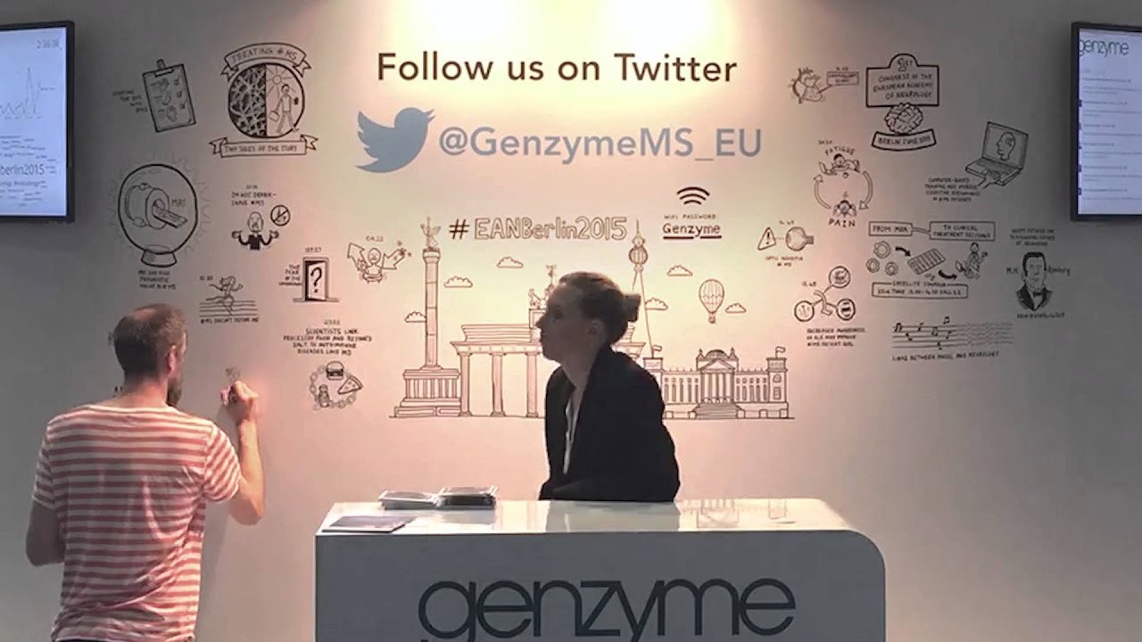Genzyme MS mural from #EANBerlin2015 - Timelapse day 2 - YouTube