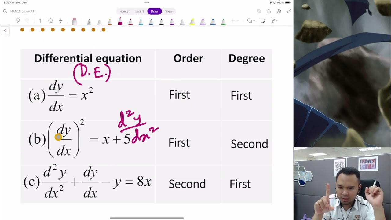 1st Order Differential Equations (Introduction) (1) - YouTube