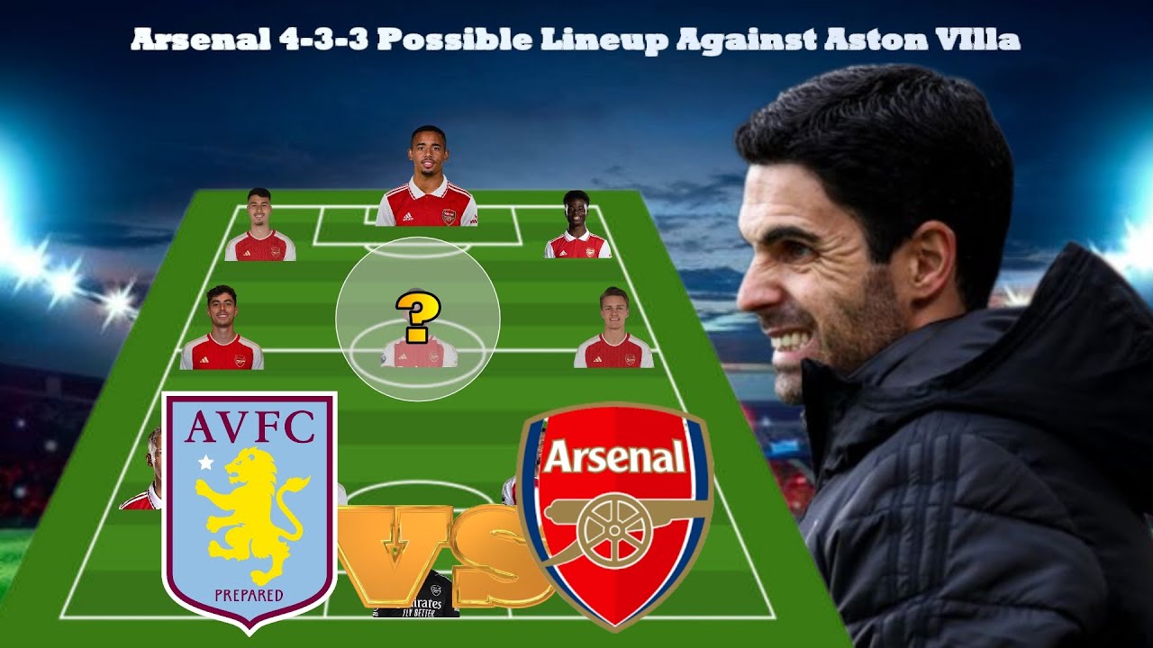 Arteta To win Uni Emery With This Formation against Aston Villa Vs ...