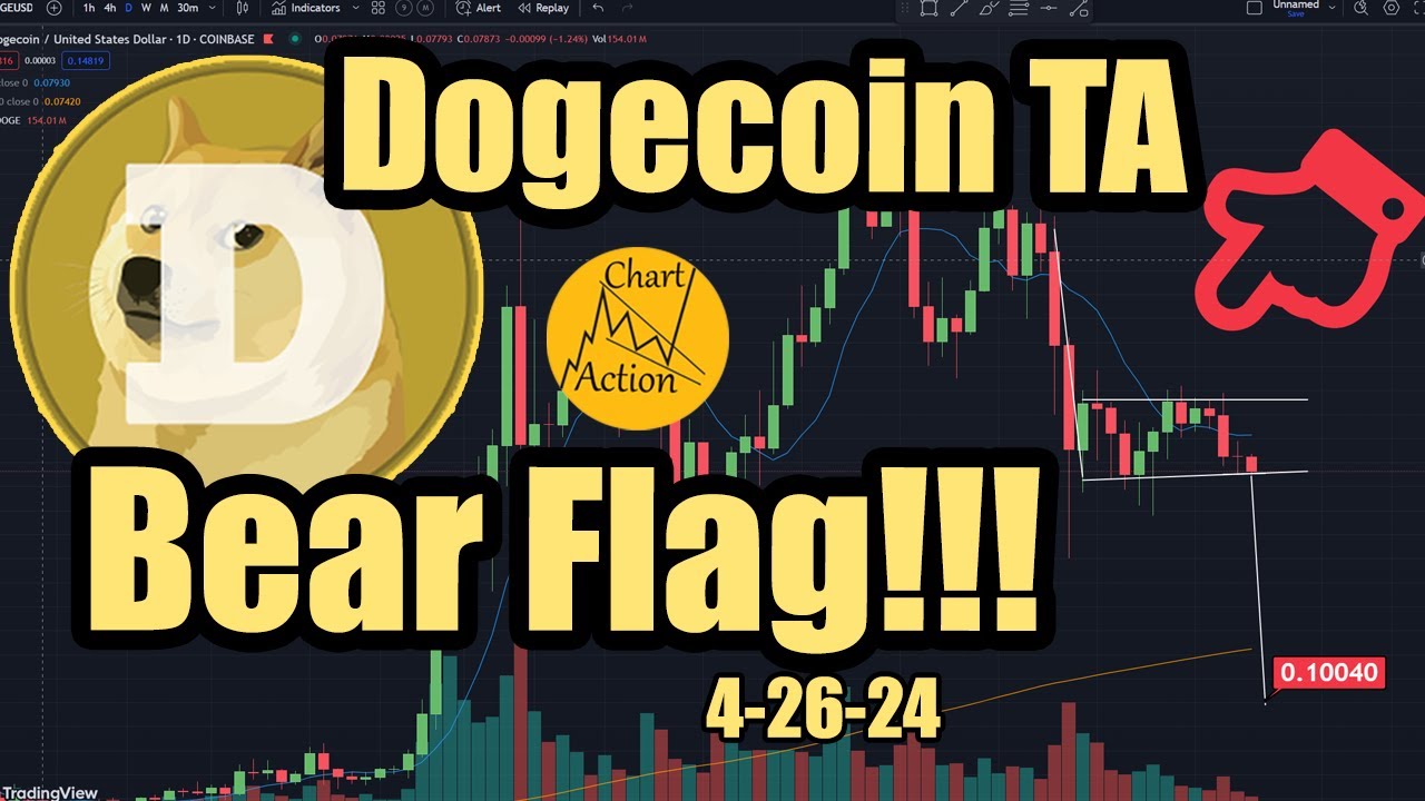 Dogecoin Bear Flag!!!! - YouTube