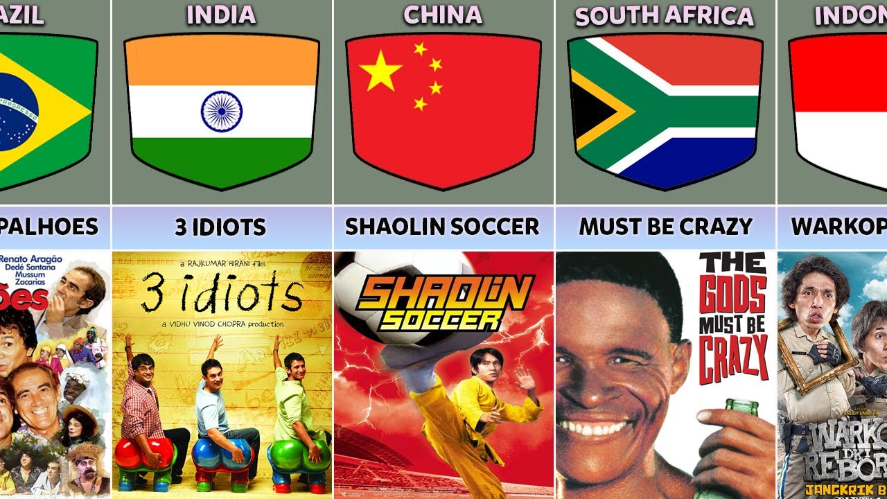 Comedy Movies From Different Countries - YouTube