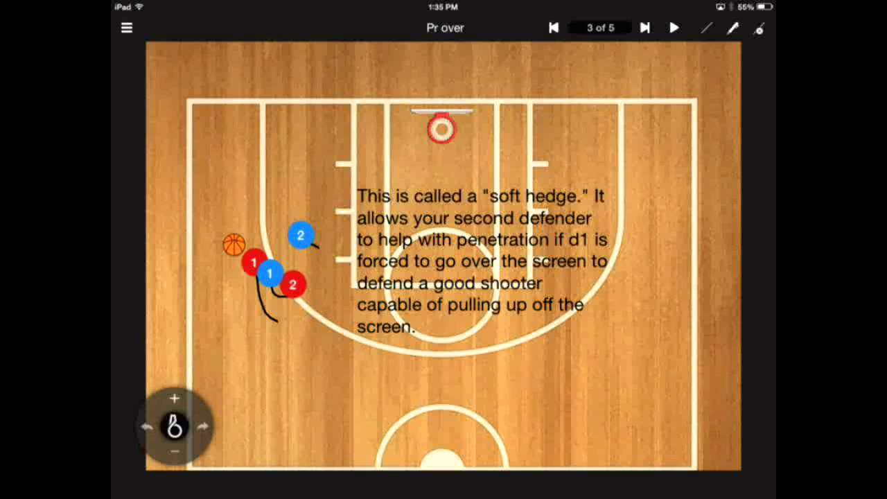 How To Defend A Pick And Roll In Basketball YouTube
