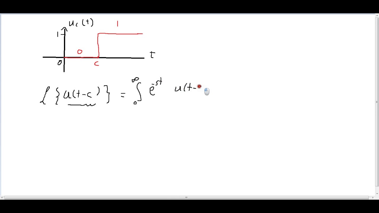 Laplace of Unit step function U(t-c) =Uc(t) proof and examples - YouTube