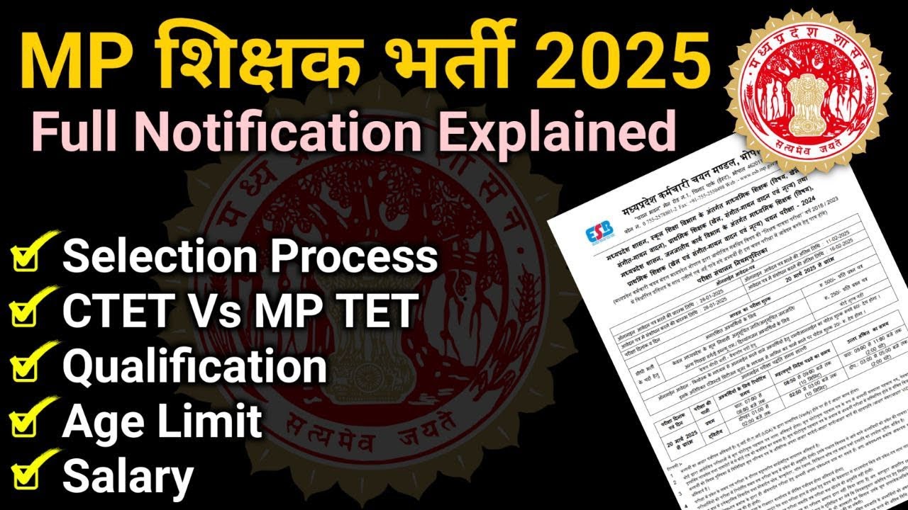 Madhya Pradesh Teacher Vacancy 2025 | Exam Pattern & Qualification ...