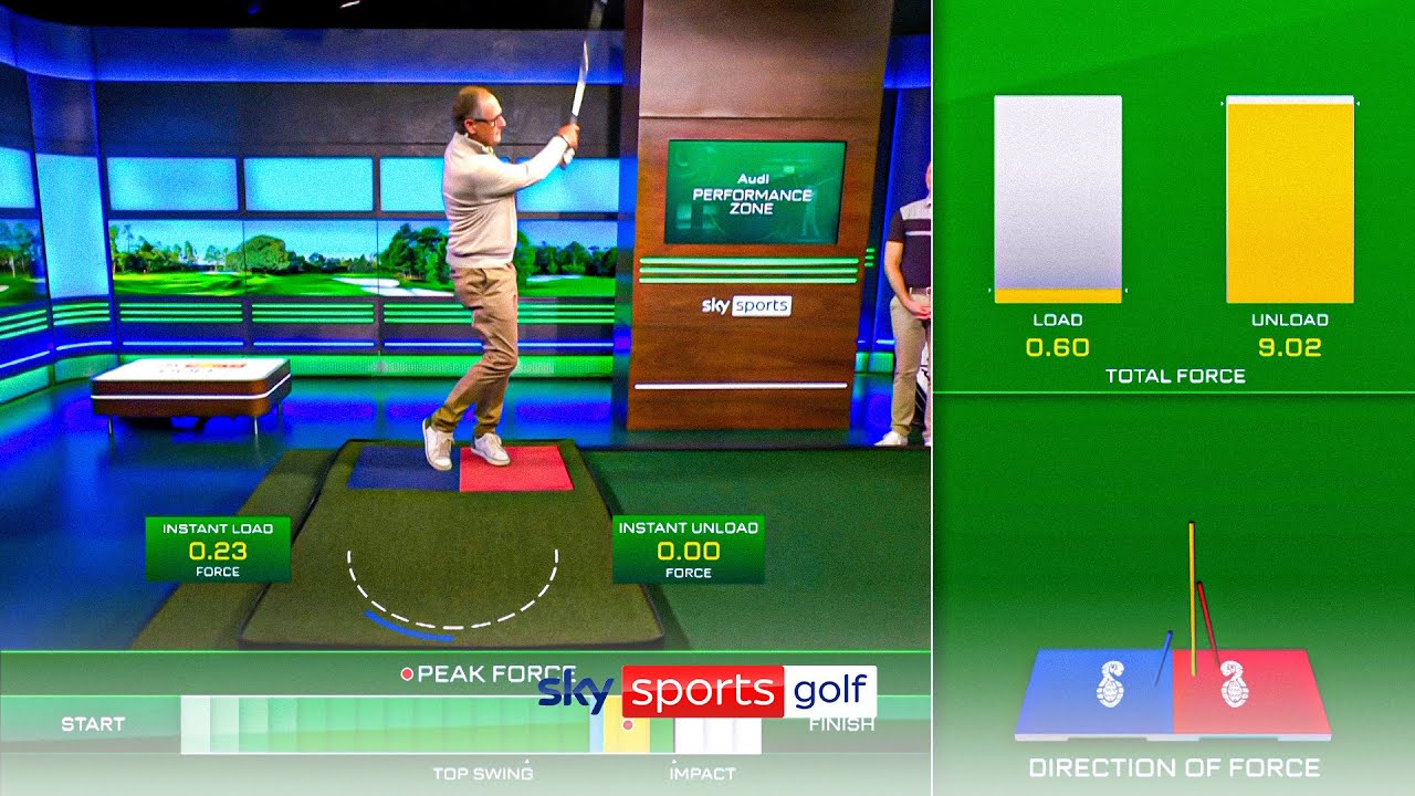 Watch THIS to improve your short game! ⛳ | Audi Performance Zone - YouTube