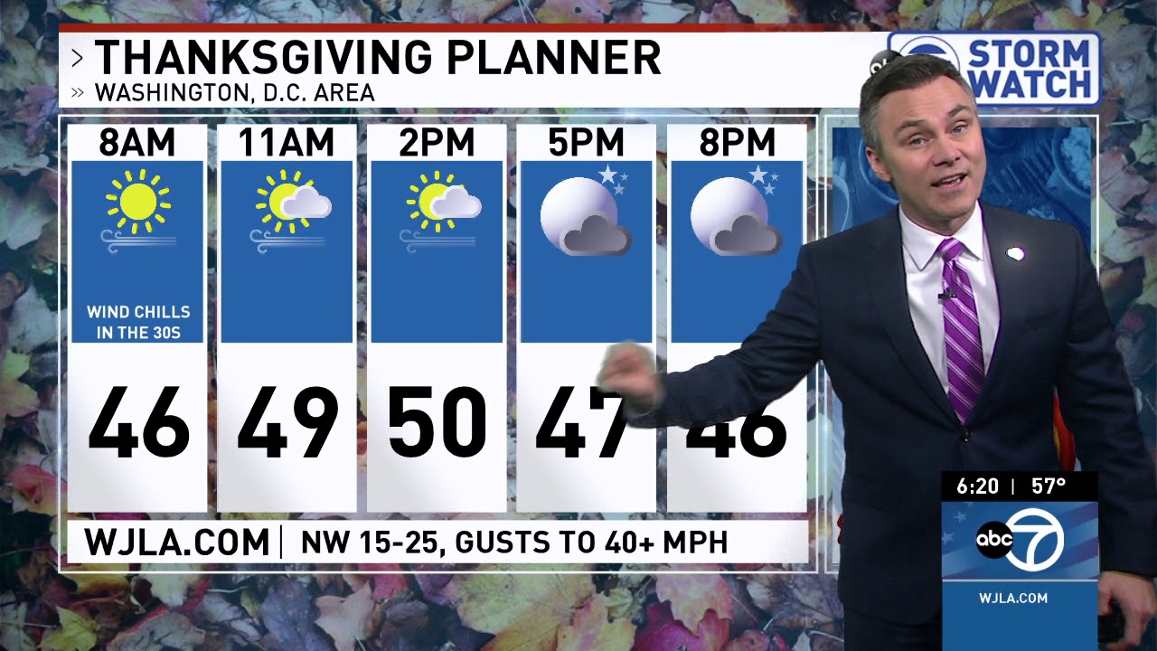 WJLA HD Weather 20191127 1818 - YouTube