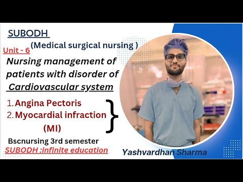 Myocardial infraction (MI) and Angina Pectoris Medical Surgical Nursing ...