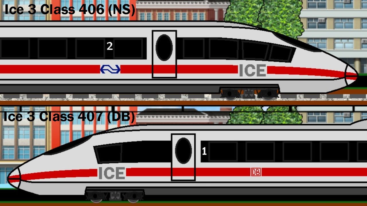 Ice 3 Class 406 (NS) and Ice 3 Class 407 (DB) Train Animation (Germany ...