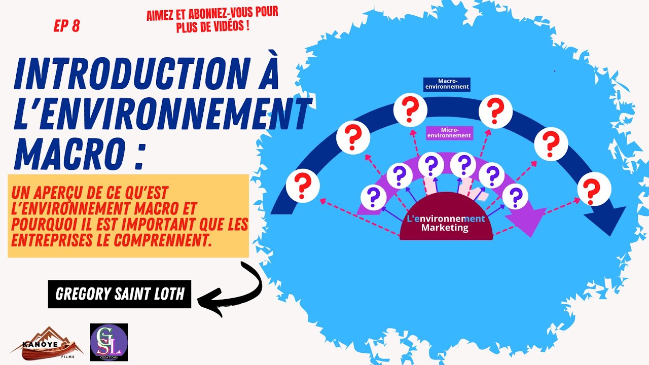 Introduction à l'environnement macro - YouTube