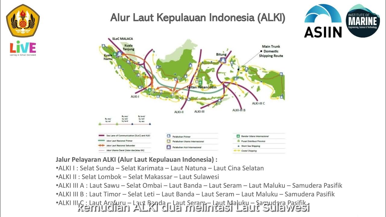 06 PIPK - Selat, Perairan - YouTube