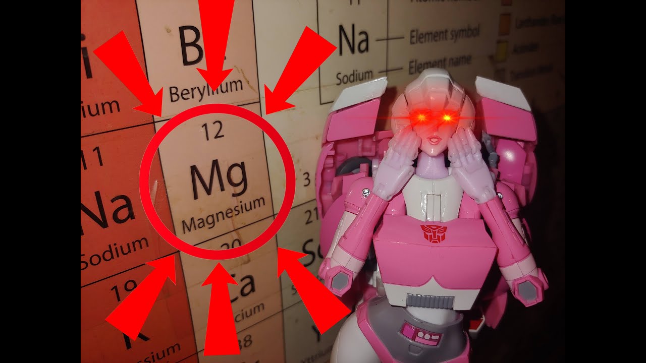 Purity Products - MagBlue Magnesium Supplements - Official Paid Program ...