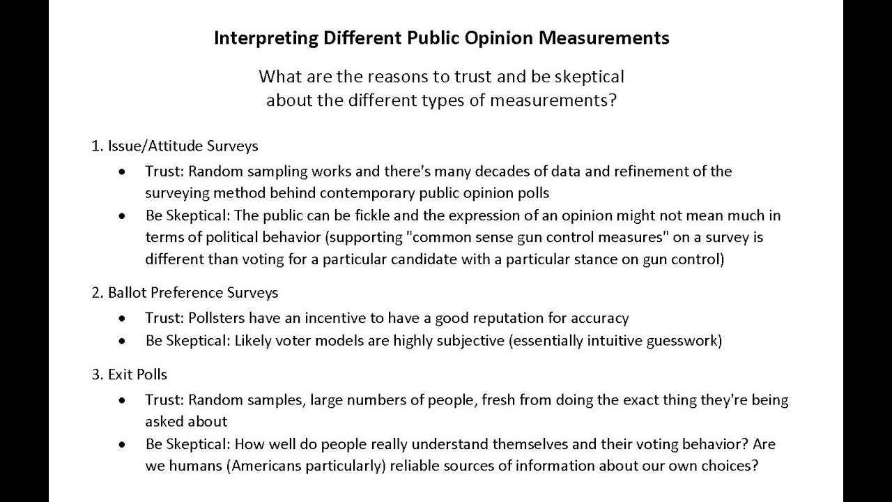 Interpreting Different Public Opinion Measurements - YouTube