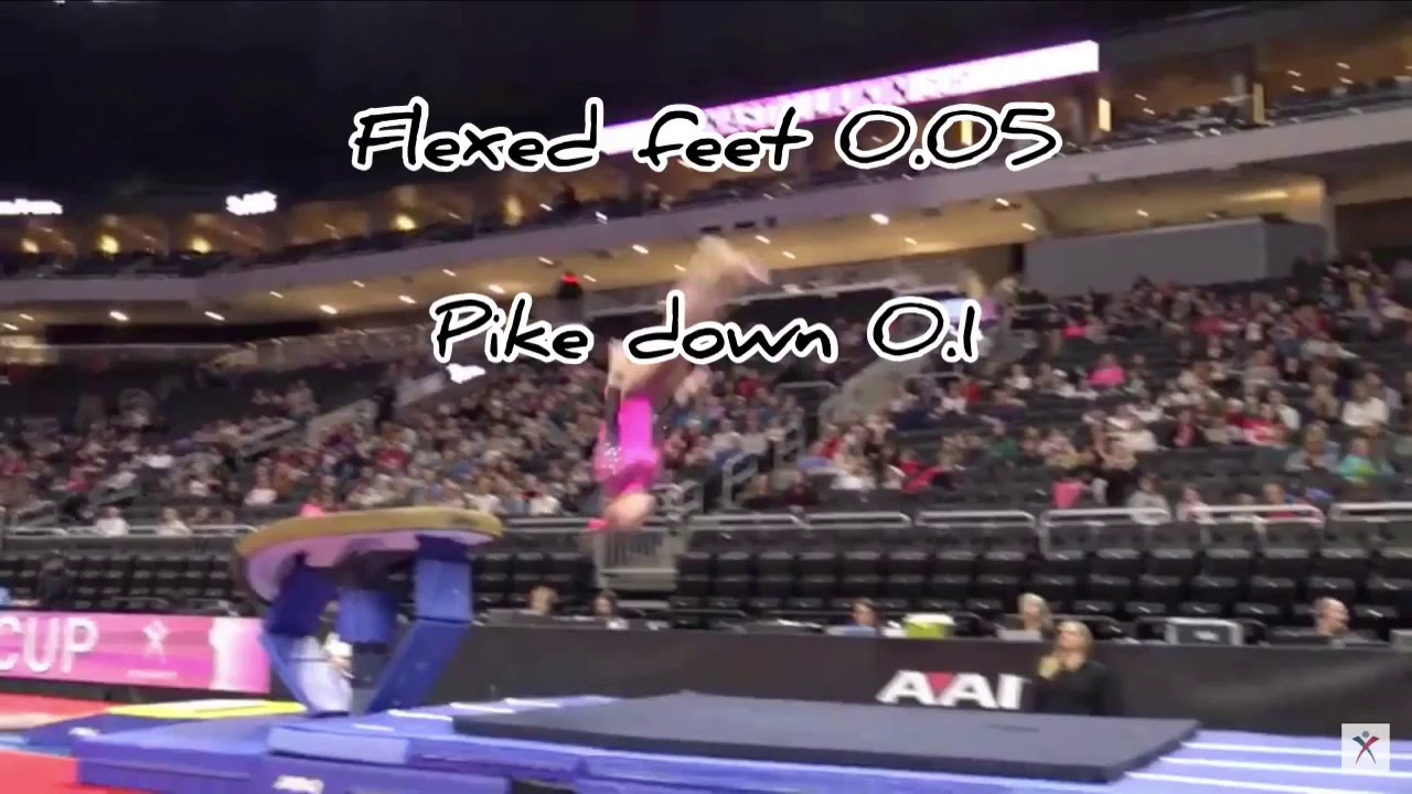 Lily Bruce Very Underscored Vault - YouTube