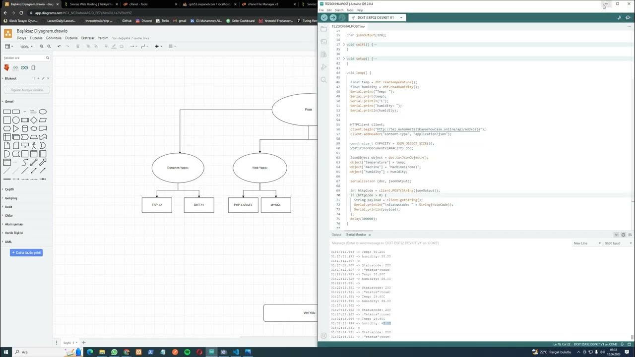 Esp32 Dht11 Ve Laravel Ile Web Tabanli Sicaklik İŞleme Uygulamasi Tez Sunumu Youtube