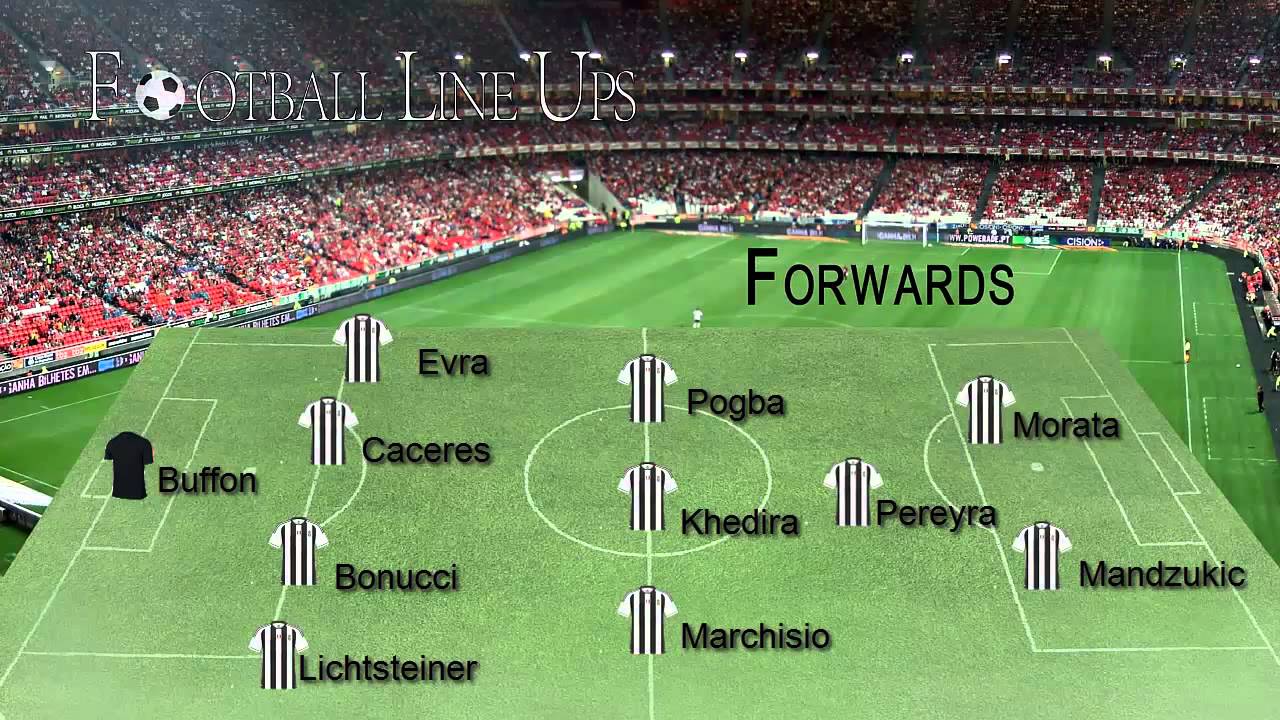 Marseille 2-0 Juventus (Juventus Starting Lineup) Pre Season 2015/2016 ...