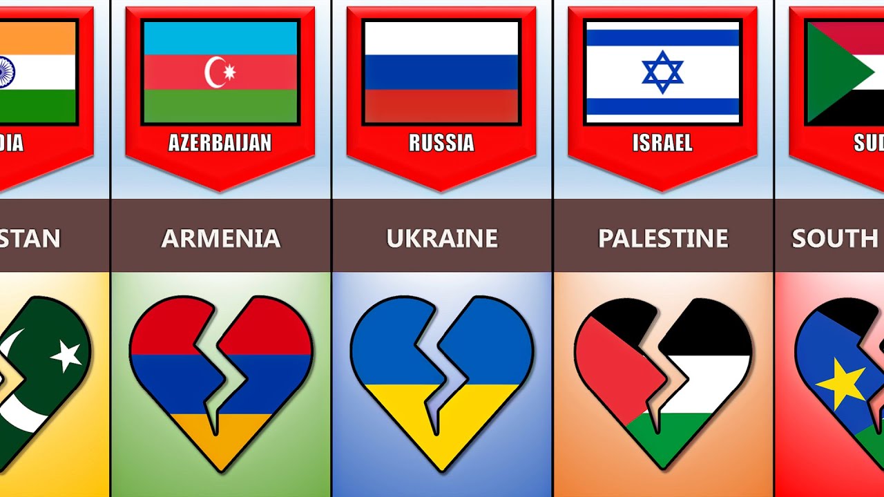 Comparison | Countries That Hates Each Other - YouTube