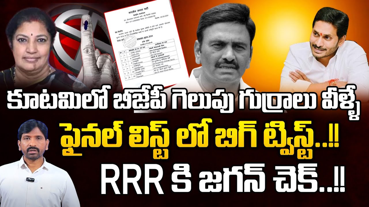 RRR కి జగన్ చెక్!! | AP BJP MP Candidates Final List | AP Elections ...