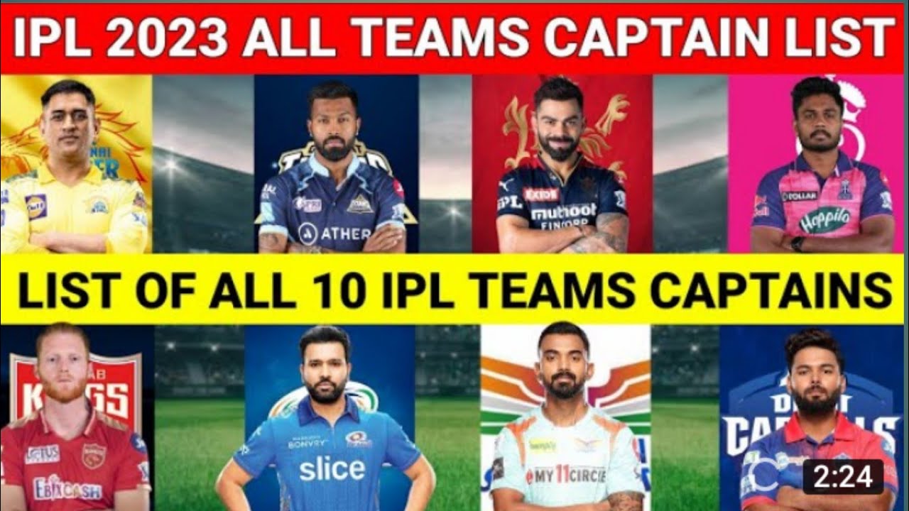 Tata ipl 2023 | all team new captain list| ipl 2023 mi,csk,rcb,lsg,gt ...