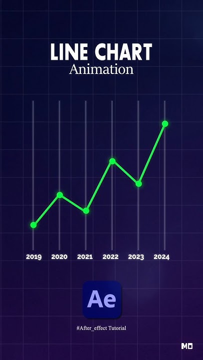 Line Chart Animation | After Effect Tutorial ⚡ #motionsfly - YouTube