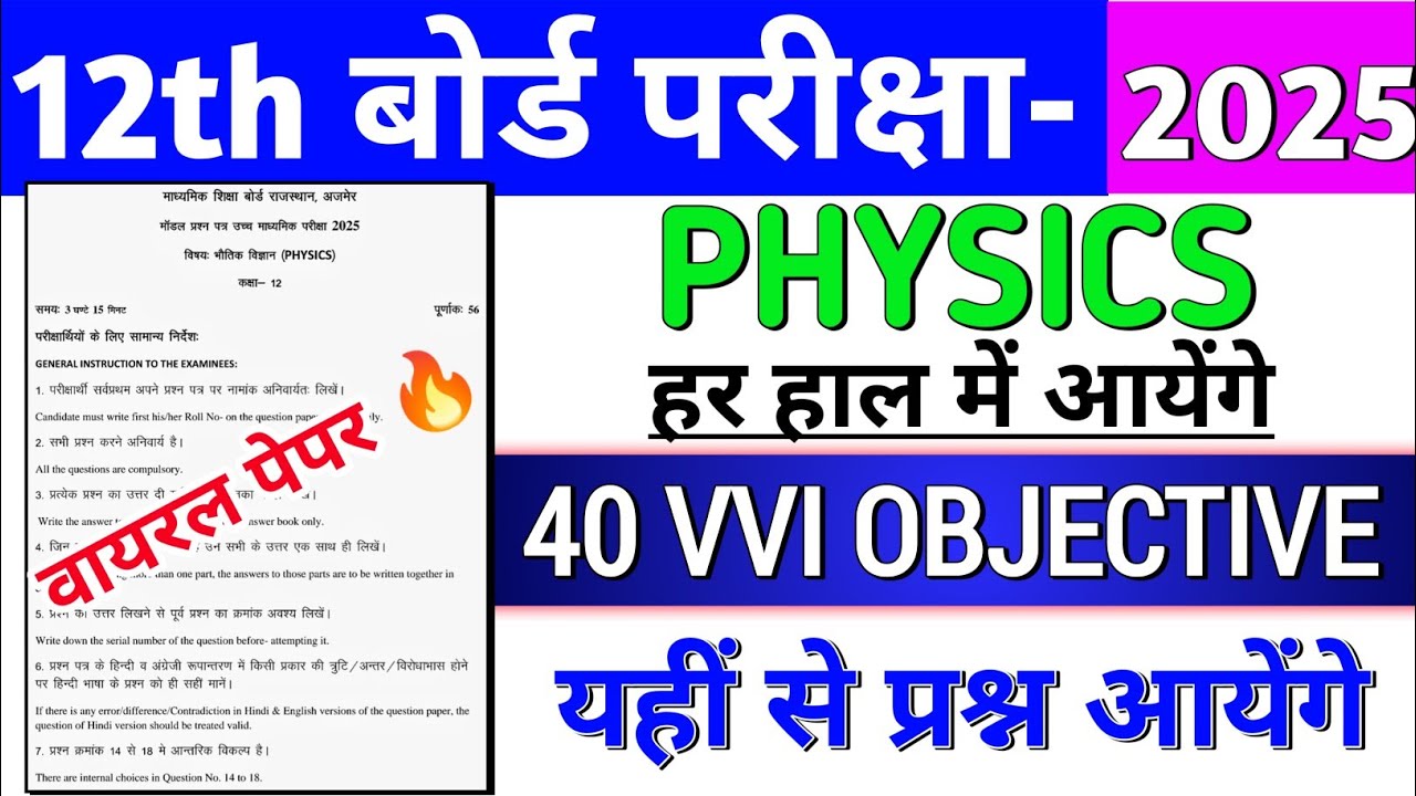 Class 12th Physics Most VVI Objective Question 2025 ||Vvi Objective Question 2025 12th Physics ...