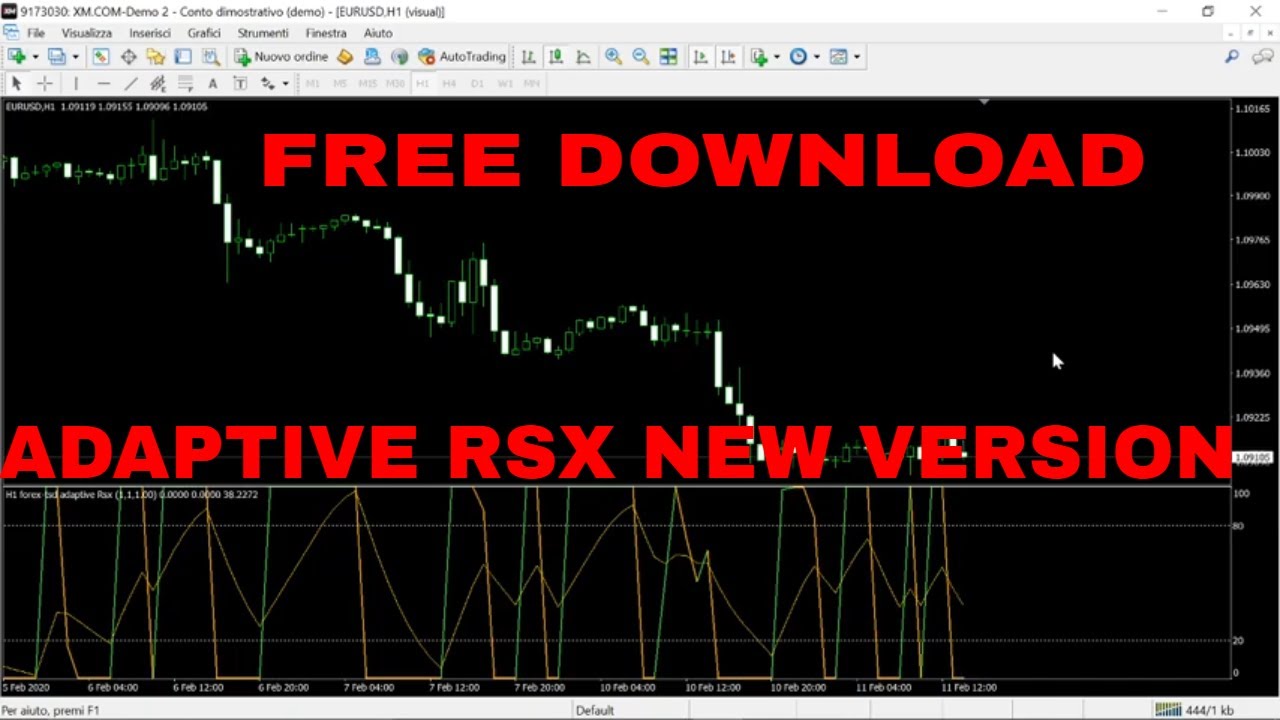 Adaptive RSX 3.2 OMA MTF 2020 Indicator FREE DOWNOAD - YouTube