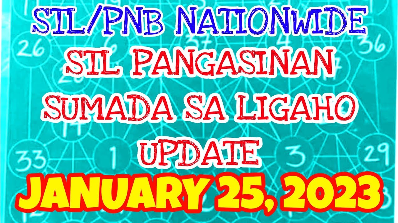 STL PANGASINAN JANUARY 25, 2023 LIGAHO UPDATE. - YouTube