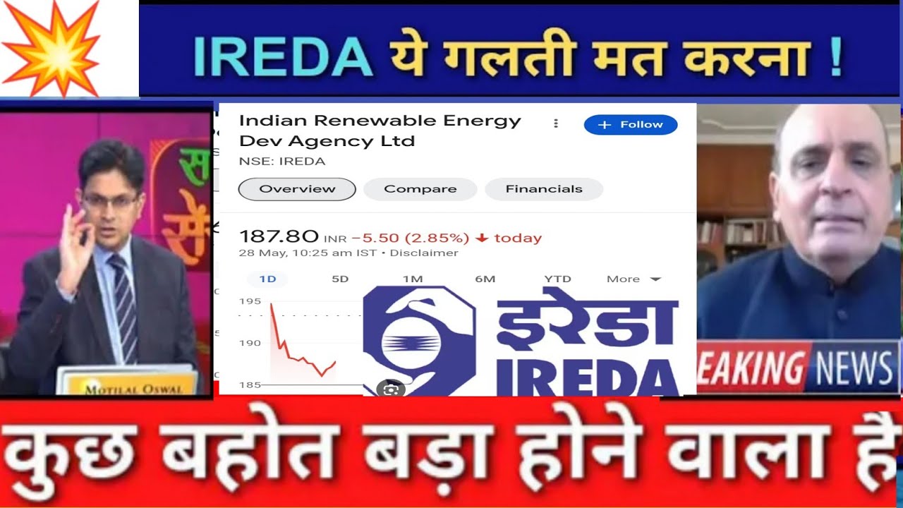 ireda share latest news l ireda share analysis l ireda share stock l ep ...