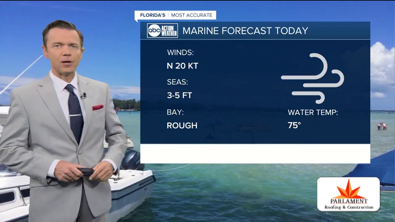 Florida's Most Accurate Forecast with Greg Dee on Friday, February 21 ...