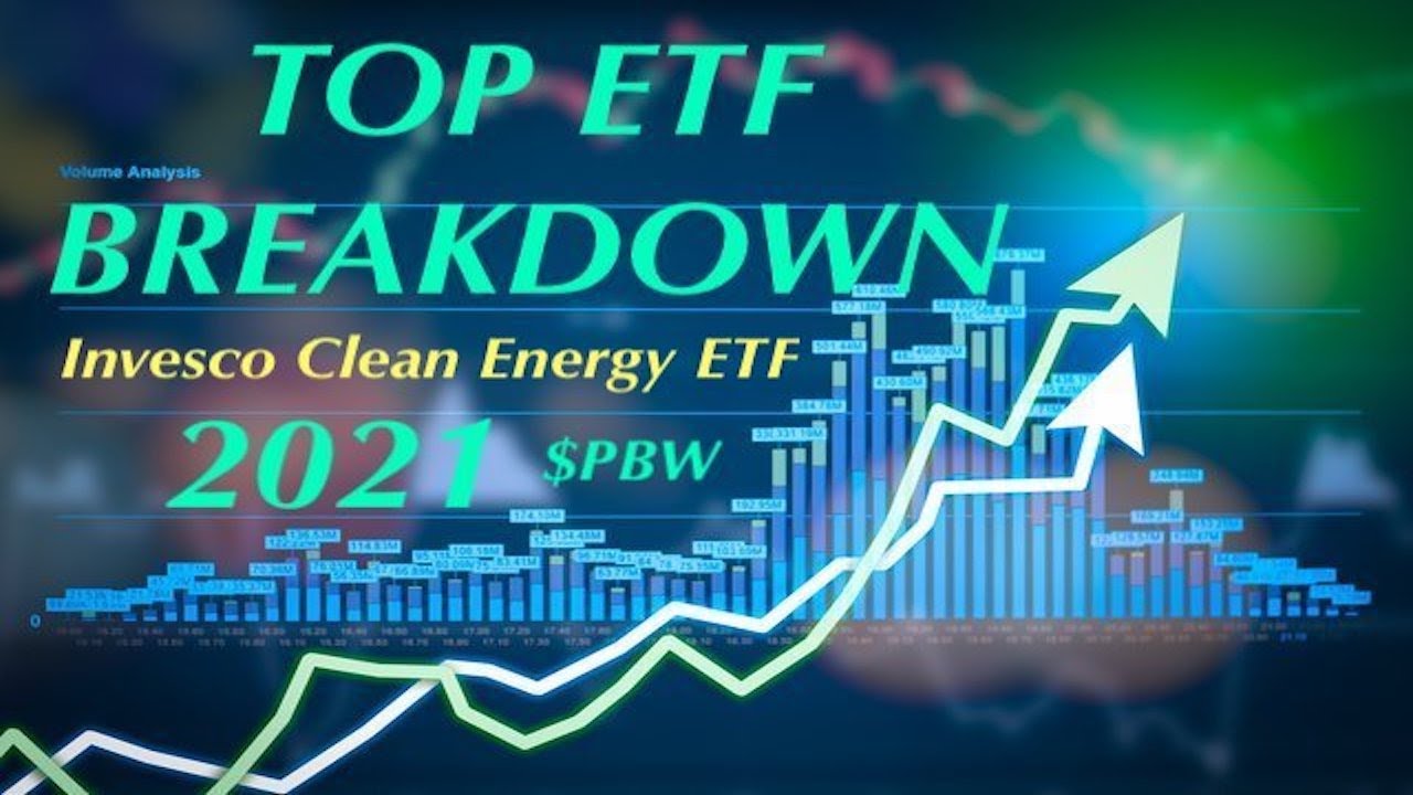 BETTER THAN ARKK?! TOP ETF BREAKDOWN Invesco Clean Energy ETF $PBW Joe ...