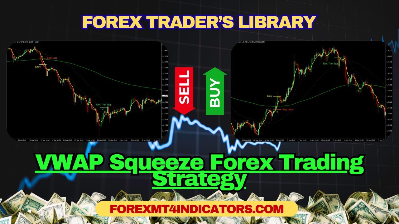 VWAP Squeeze Forex Trading Strategy - YouTube