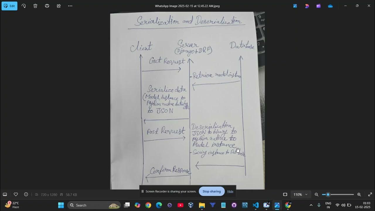 REST API Serialization and Deserialization - YouTube