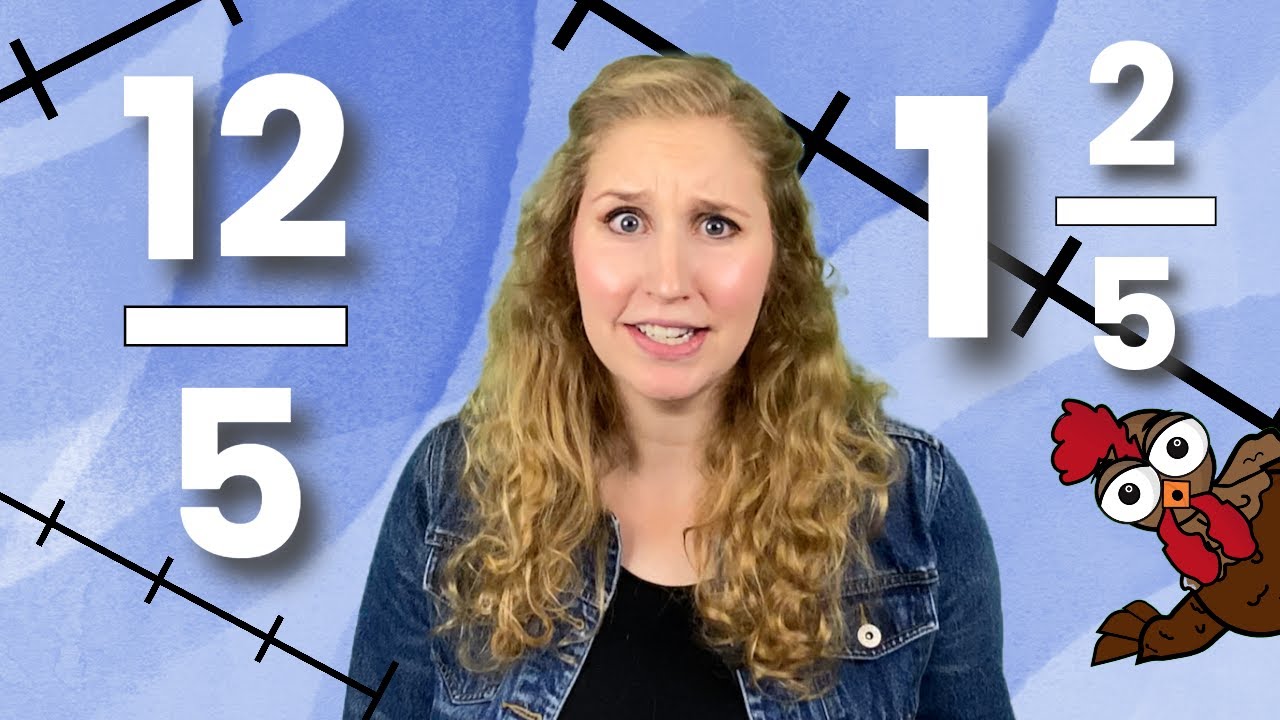 Improper Fraction To A Mixed Number On A Number Line MINI Lesson improper-fraction-to-a-mixed-number-on-a-number-line-mini-lesson