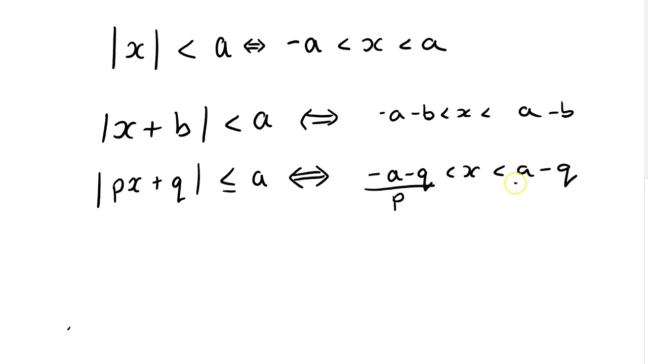 Modulus Functions And Graphs YouTube Modulus Functions And Graphs YouTube