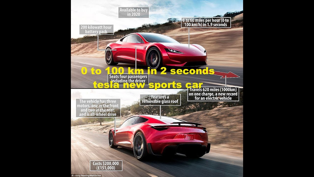 Tesla Sports Car Showcase 0 to 100km in 2 second - YouTube