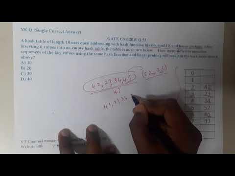 GATE CSE 2010 Q 54 || Hashing ||Data Structure || GATE Insights Version: CSE - YouTube